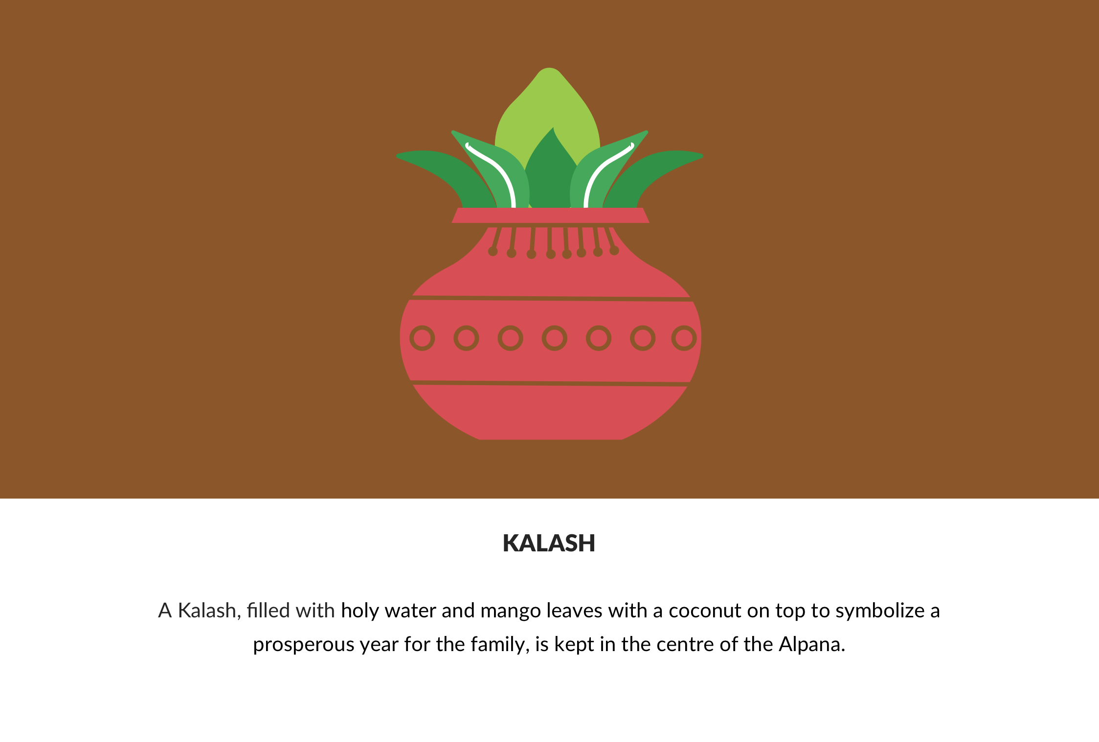 Kalash, filled with holy water and mango leaves to symbolize a ...